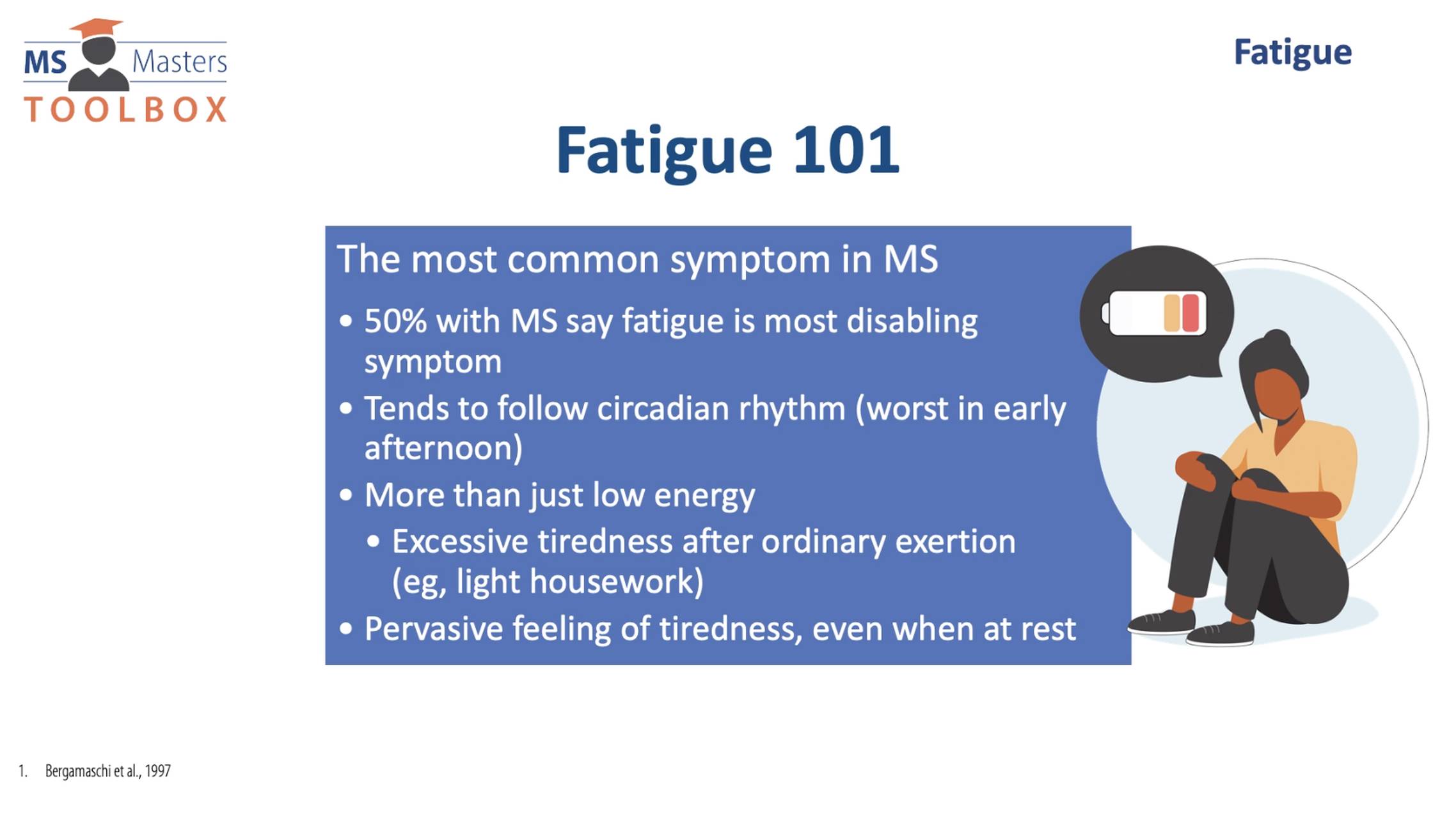 MS Masters Toolbox: Fatigue