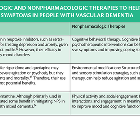 Meningeal Enhancement Seen on Workup for Memory Loss