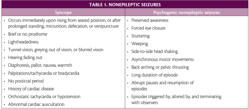 The First Seizure