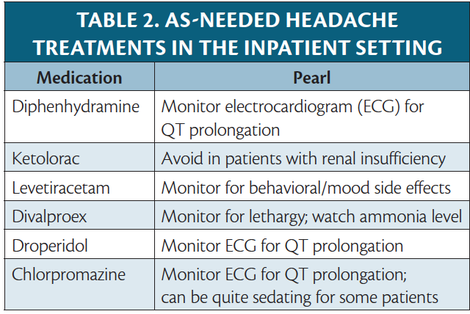 Inpatient Headache Treatment