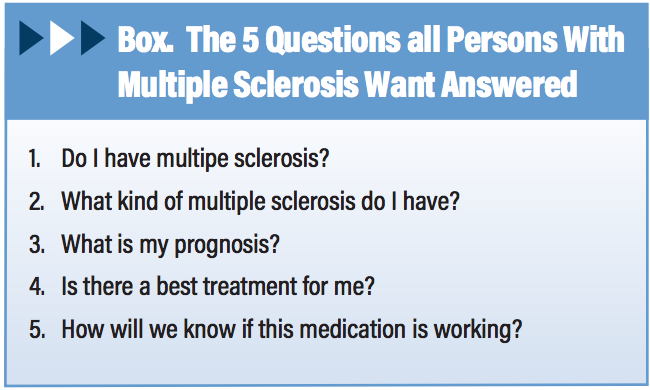 Diagnosis and Monitoring of Patients With Multiple Sclerosis
