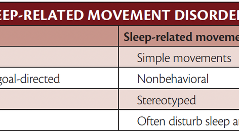 Comprehensive Behavioral Intervention for Tics
