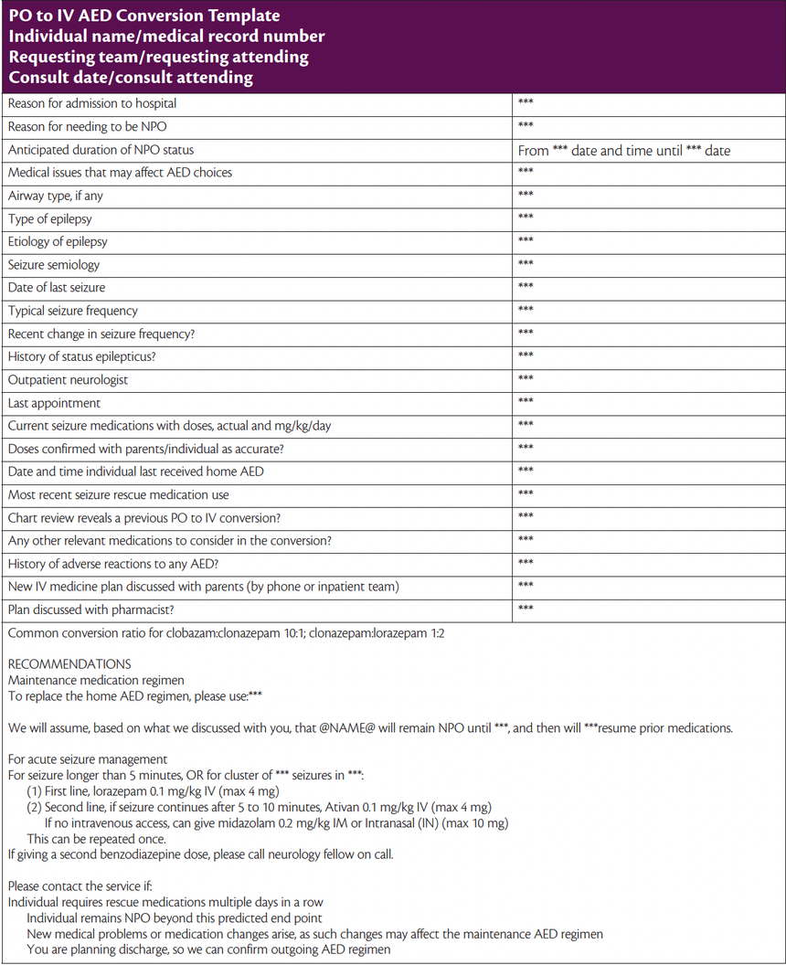 Antiepileptic Drug Management in the Pediatric Intensive Car