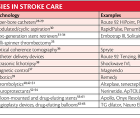 Stroke Snapshot: Metabolic Stroke