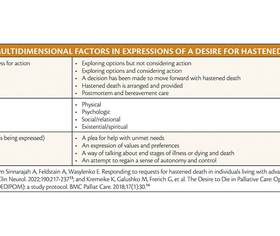 MS Minute: Menopause and Multiple Sclerosis