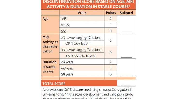 Discontinuing Disease-Modifying Therapies in Multiple Sclero