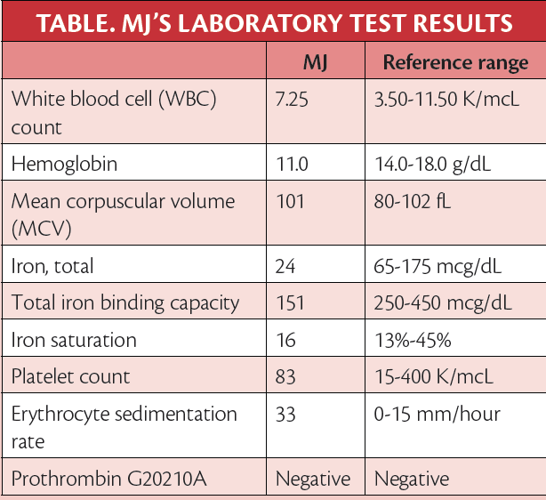 Stroke Snapshot: Ulcerative Colitis & Stroke