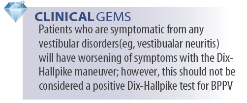 Dizziness and Vertigo