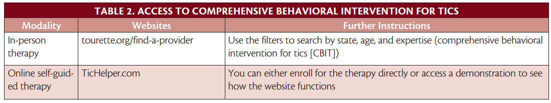 Comprehensive Behavioral Intervention for Tics