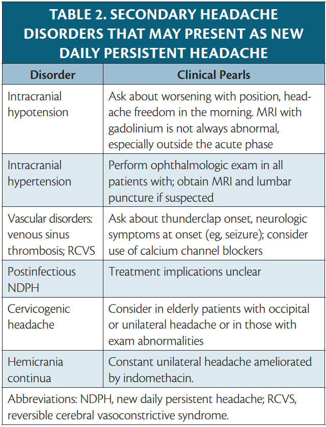 New Daily Persistent Headache