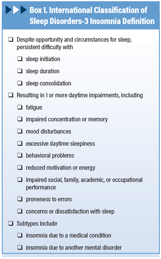Sleep Disorders in Patients With Multiple Sclerosis
