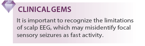 Focal Status Epilepticus 9 Years After Brain Abscess