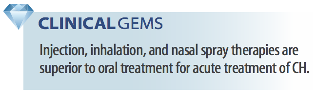 Cluster Headache Acute Therapies