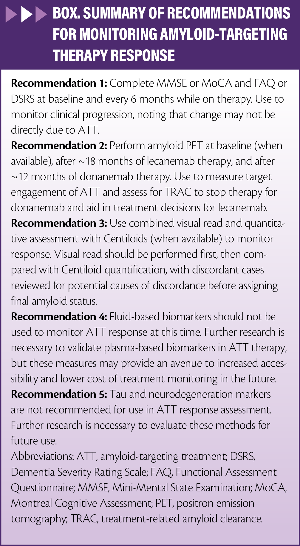 Monitoring Response to Amyloid-Targeting Treatments for AD