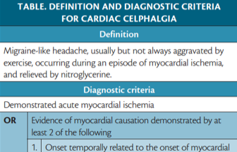 Cardiac Cephalgia