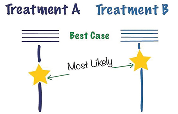 Multiple Sclerosis Minute: Palliative Care for Multiple Scle