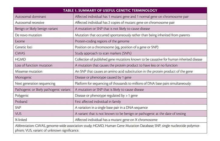 Genetic Mechanisms of Epilepsy