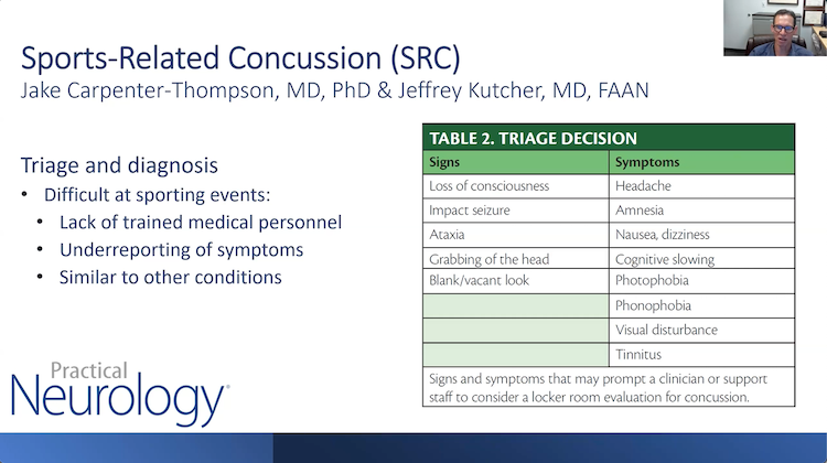 Traumatic Brain Injury