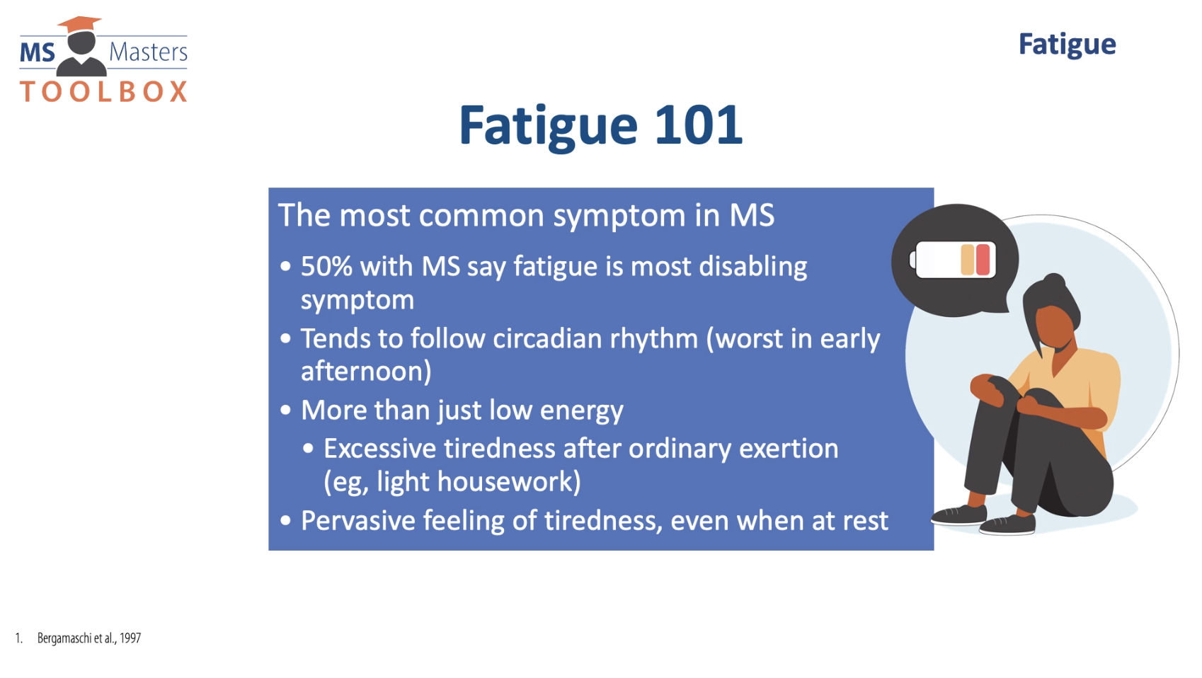 MS Masters Toolbox: Fatigue